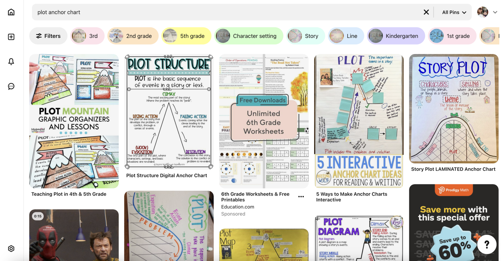 How To Make An Anchor Chart Mid Teaching